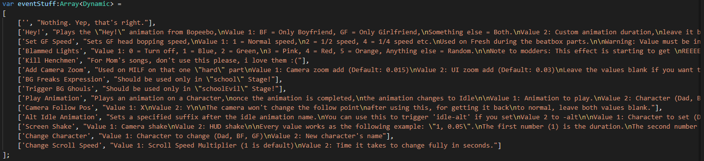 How to add event? · Issue #3984 · ShadowMario/FNF-PsychEngine · GitHub