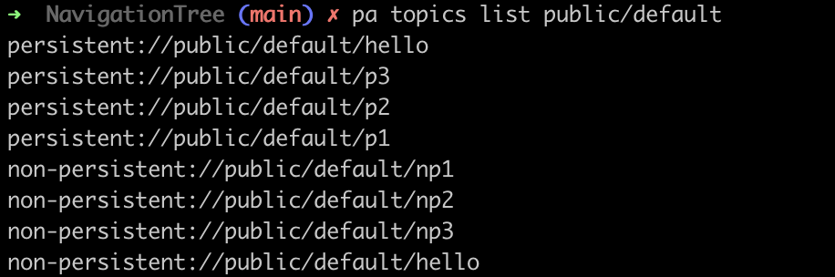 GET admin/v2/namespaces/public/default/topics?mode=ALL returns persistent topics only. · Issue ...