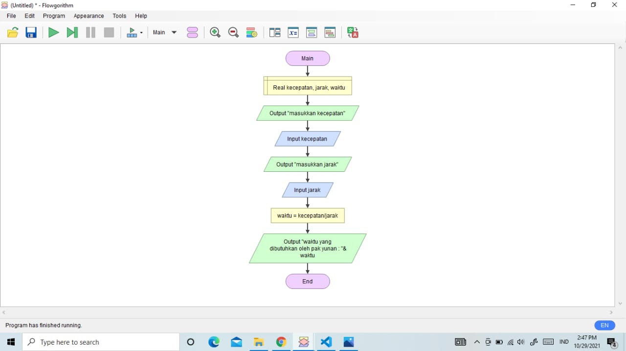 GitHub - Ernaputriati/FLOWGORITHM-VSCODE-TUGAS-INDIVIDU-IV