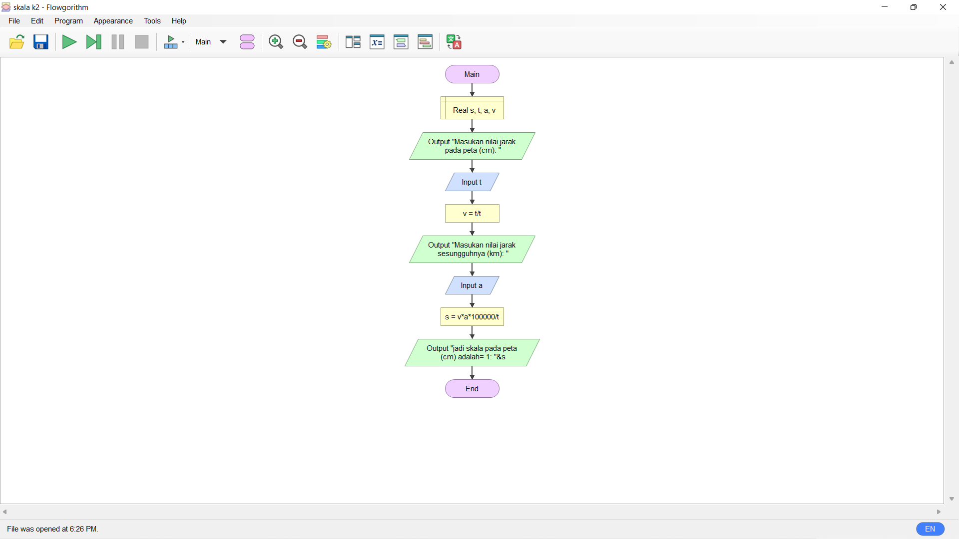 GitHub - nurulhidayh/Praktikum-Individu-IV