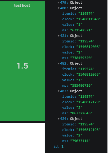 Singlestat panel and current value return avg · Issue #13879 · grafana/grafana · GitHub