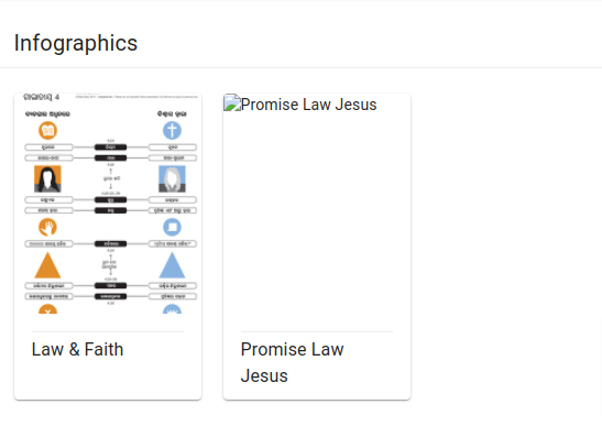 Bengali Infographics · Issue #78 · Bridgeconn/vachancontentrepository · GitHub