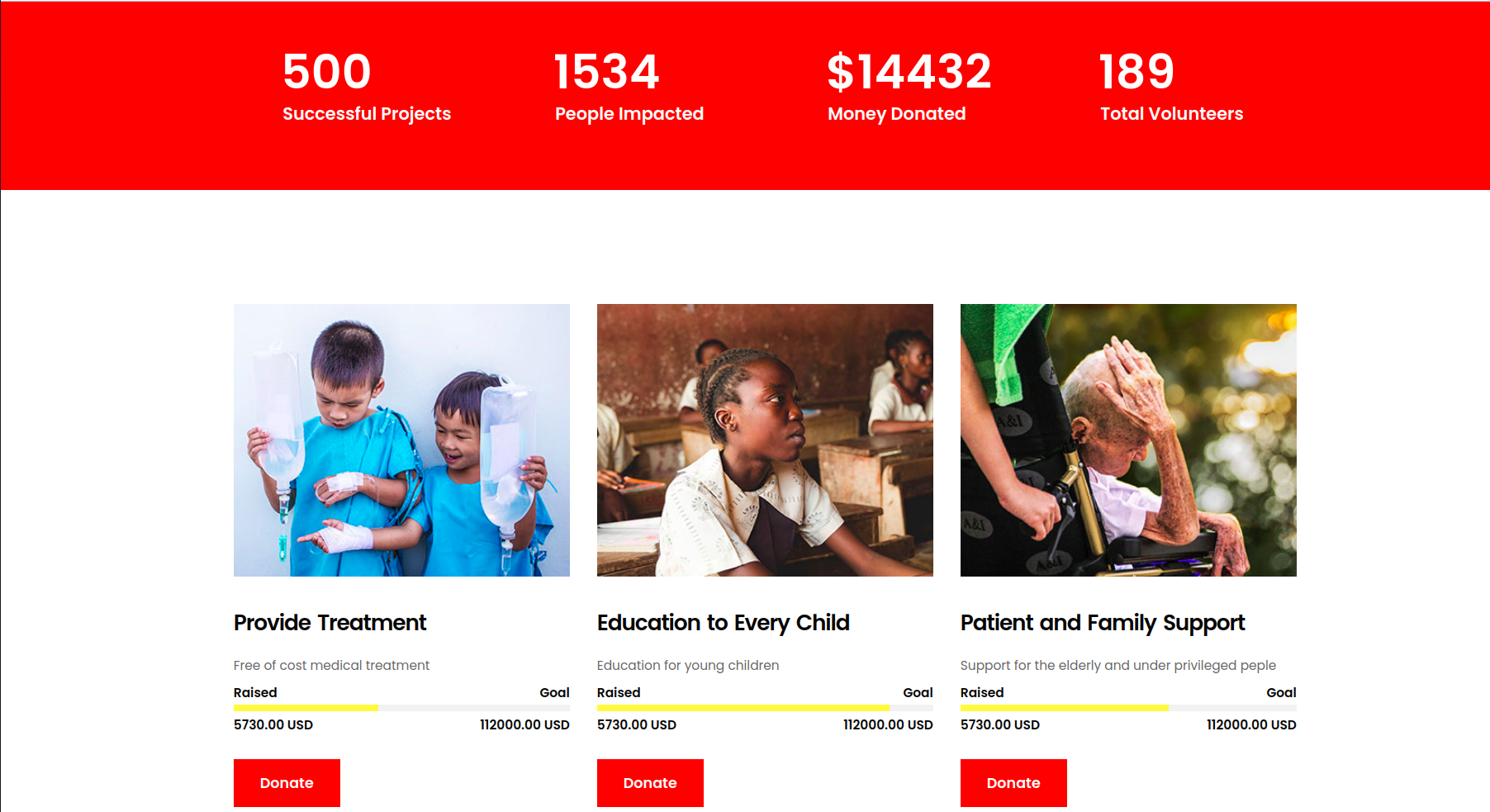 GitHub - Nedengineer/HELPING_HANDS