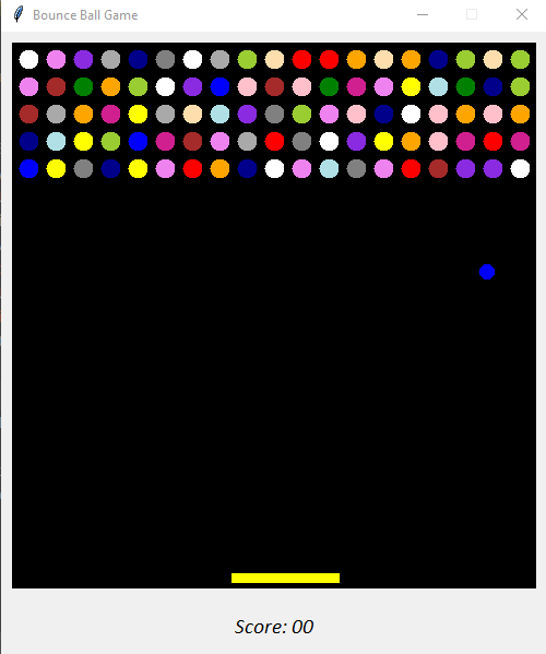 GitHub - Nedengineer/BOUNCE-BALL-GAME