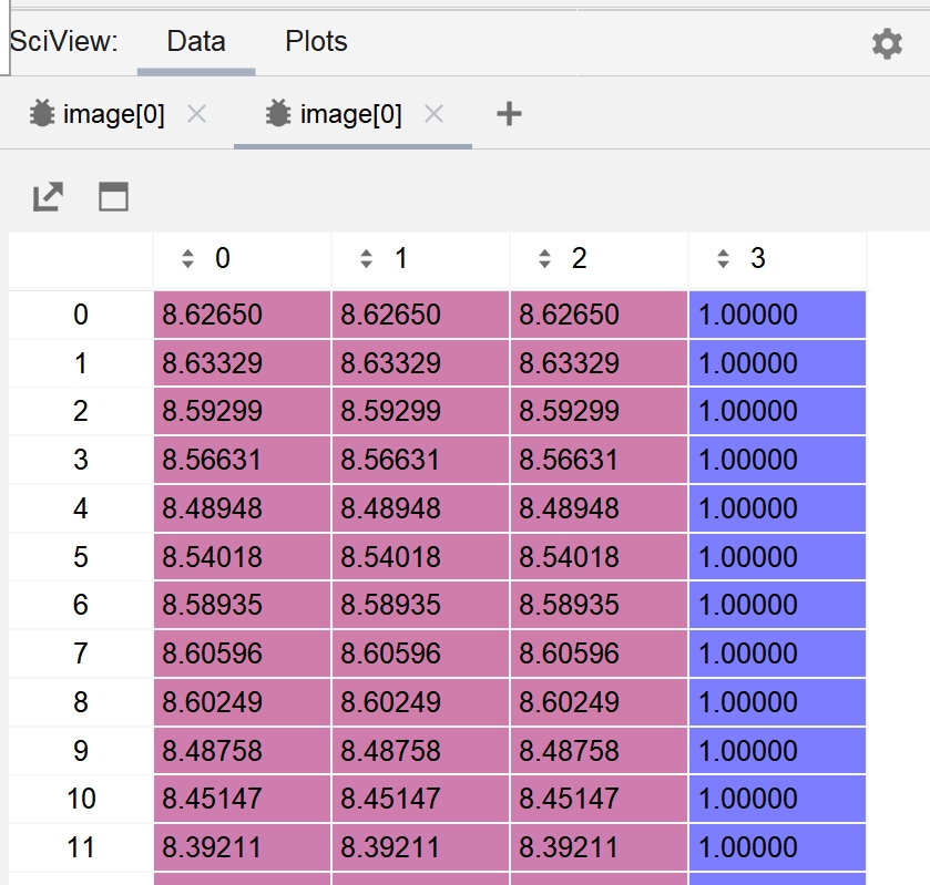 How to set interesting Depth Interval? · Issue #1117 · NVlabs/instant-ngp · GitHub