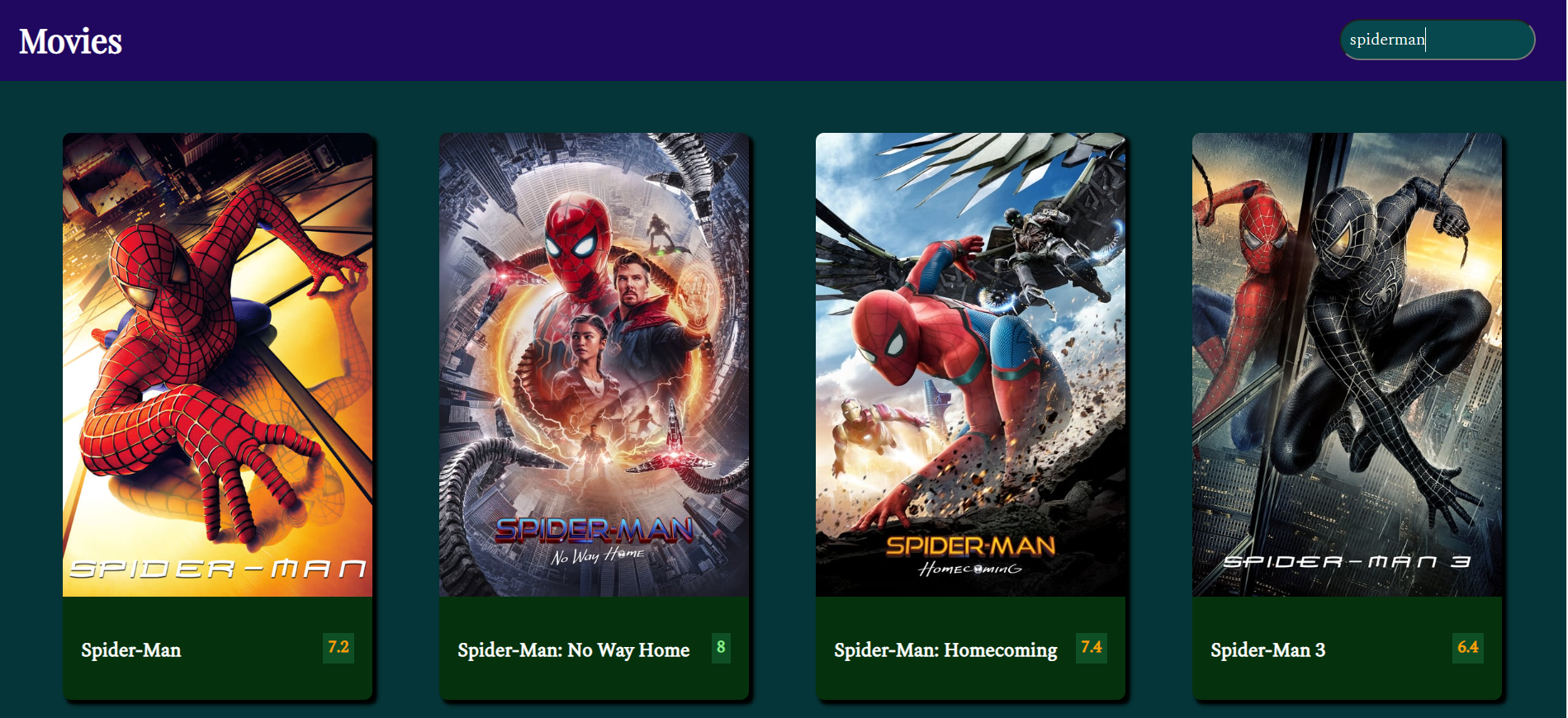 GitHub - HaroldMart/MoviesOverview