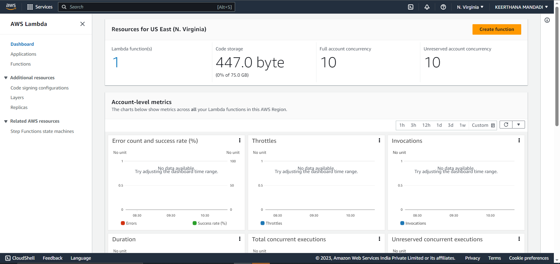 GitHub - Keerthana-2003/Mass-Email-Sending-using-AWS
