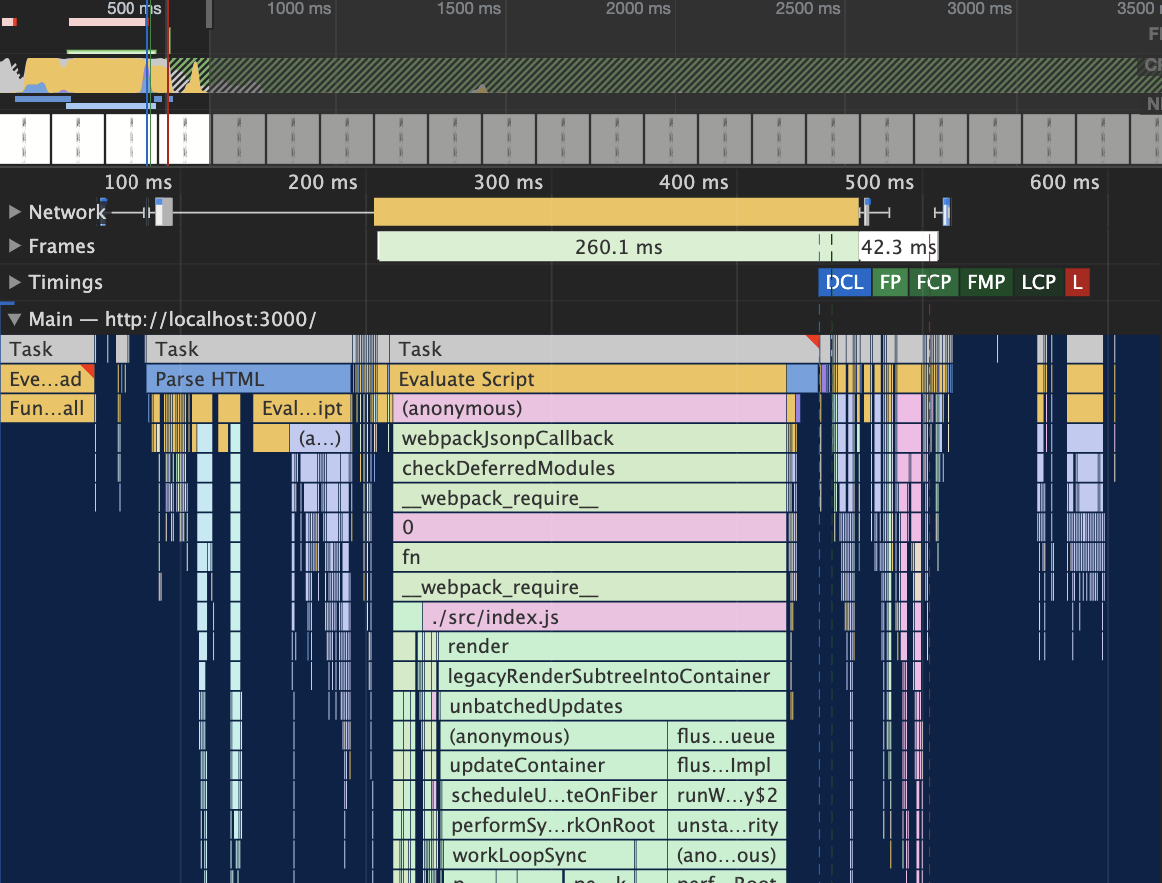 Slow startup time on forms with many inputs · Issue #471 · formsy/formsy-react · GitHub