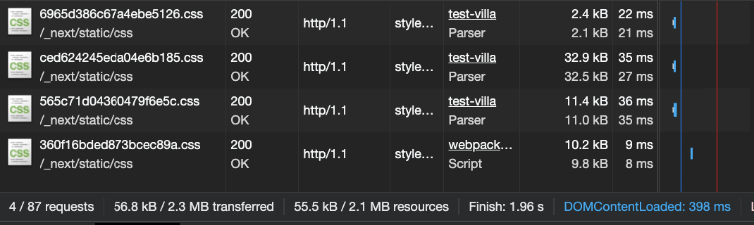 CSS modules production selectors · Issue #18779 · vercel/next.js · GitHub