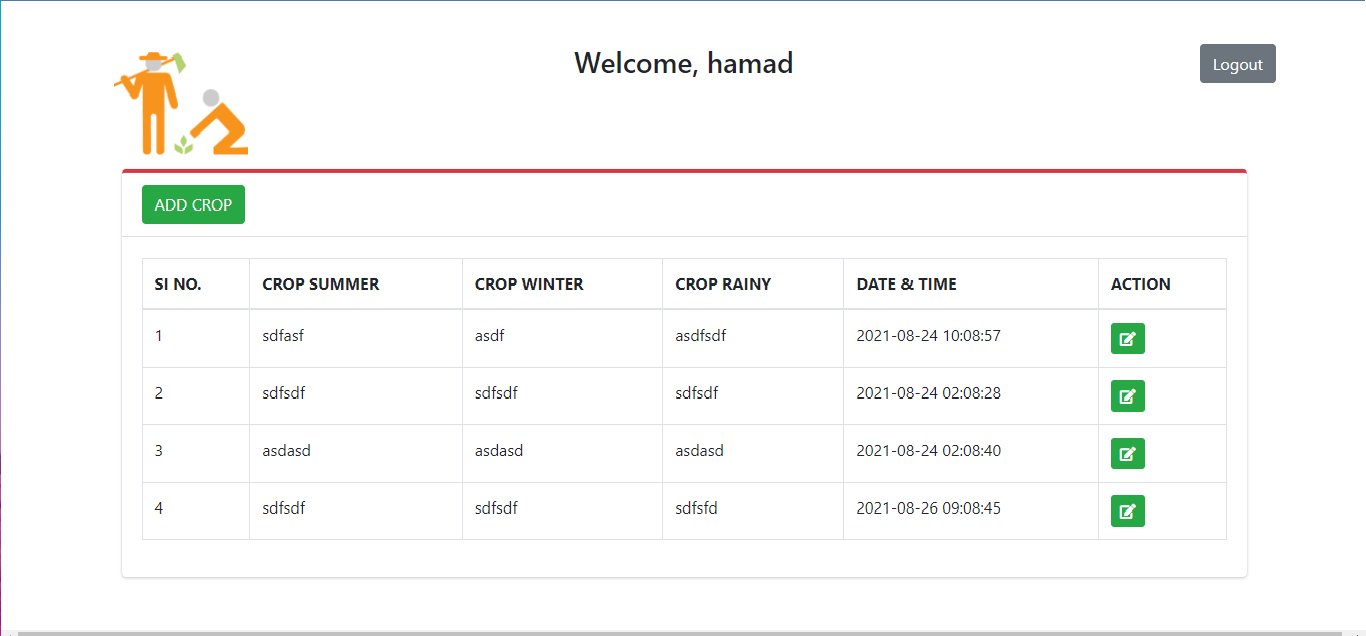 GitHub - kishor1817/Farm_Management_System: The project aimed to create ...