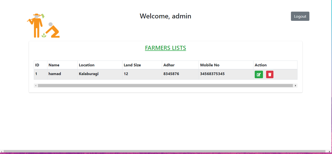GitHub - kishor1817/Farm_Management_System: The project aimed to create ...