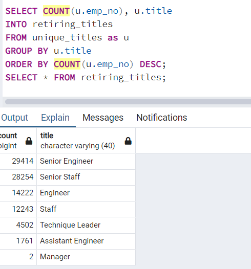 GitHub - Judat/Pewlett-Hackard-Analysis: Analysis using SQL