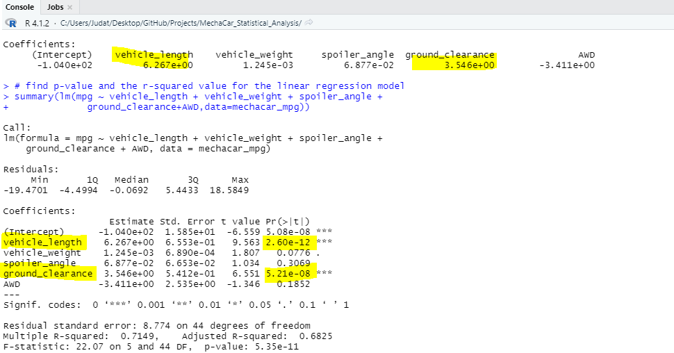 GitHub - Judat/MechaCar_Statistical_Analysis