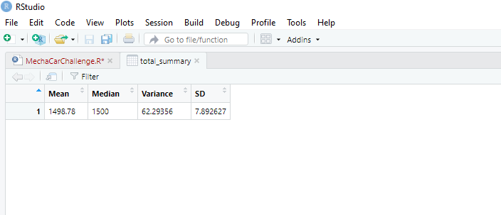 GitHub - Judat/MechaCar_Statistical_Analysis