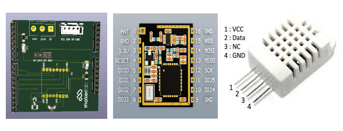 GitHub - aziz-bouslimi/DHT11-LoRa-RFM95-Arduino- GitHub - aziz-bouslimi/DHT11-LoRa-RFM95-Arduino-