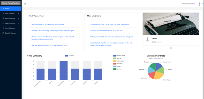 GitHub - KK6355/react-news-system: final project of SD