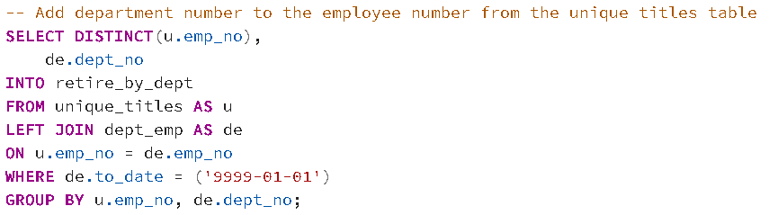 GitHub - hwik1/Pewlett-Hackard-Analysis: module 7