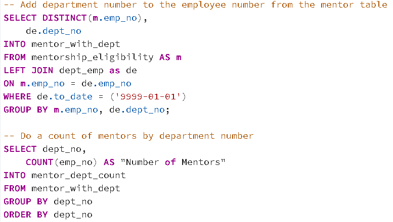 GitHub - hwik1/Pewlett-Hackard-Analysis: module 7
