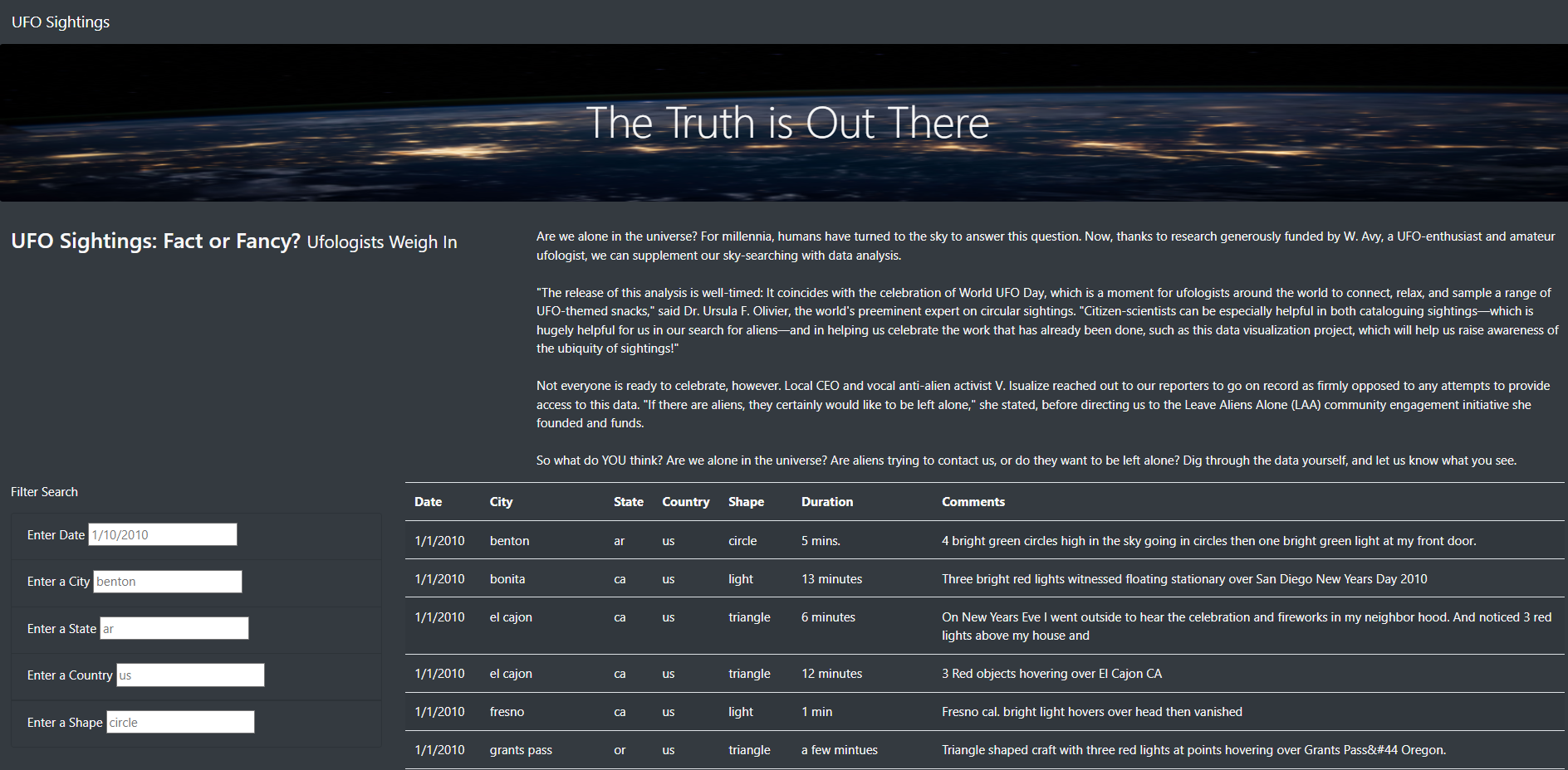 GitHub - hwik1/UFOs: Module 11