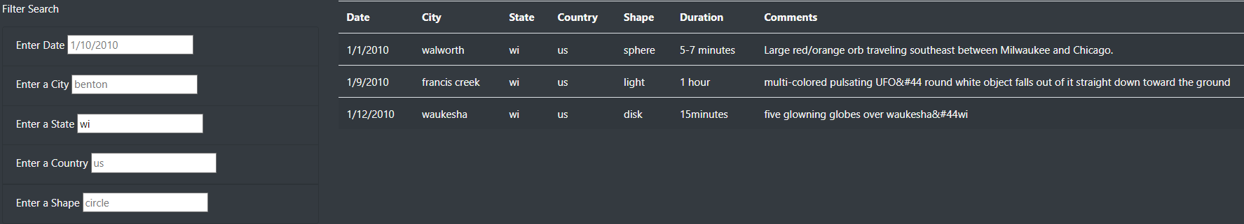 GitHub - hwik1/UFOs: Module 11