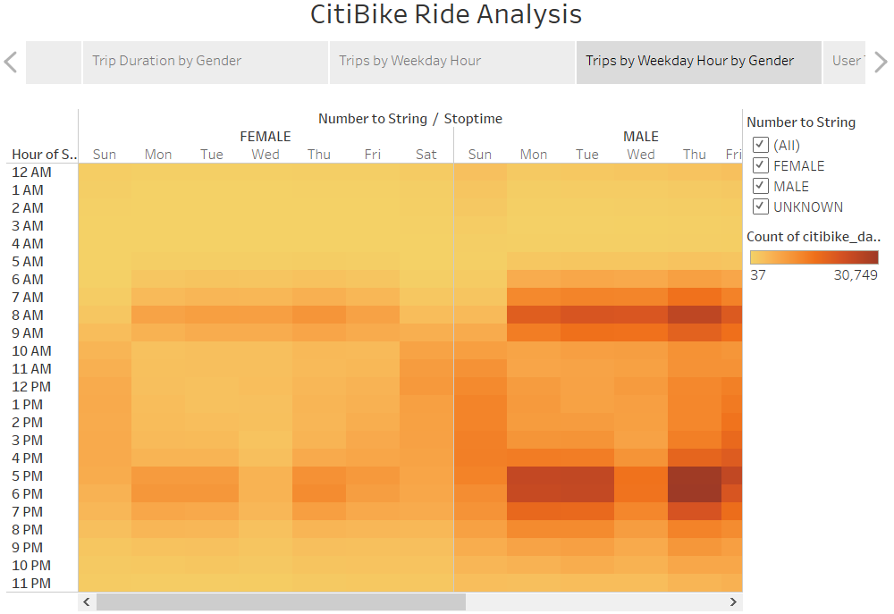 GitHub - hwik1/bikesharing: Module 14