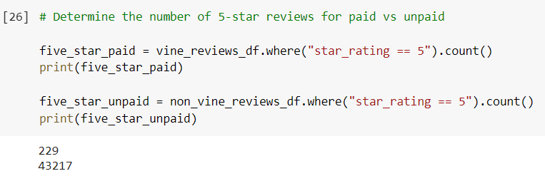 GitHub - hwik1/Amazon_Vine_Analysis: Module 16 Challenge