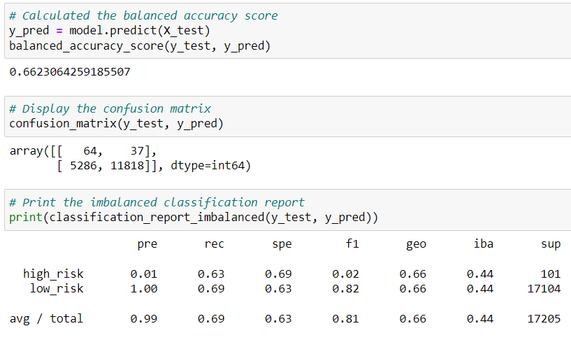 GitHub - hwik1/Credit_Risk_Analysis: Module 17 Challenge