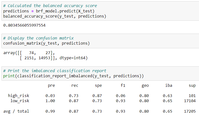 GitHub - hwik1/Credit_Risk_Analysis: Module 17 Challenge