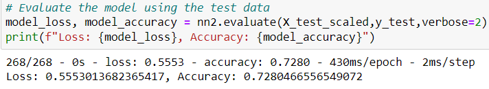 GitHub - hwik1/Neural_Network_Charity_Analysis: Module 19 challenge