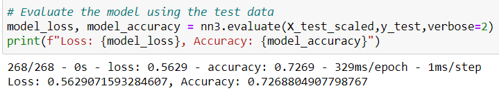 GitHub - hwik1/Neural_Network_Charity_Analysis: Module 19 challenge