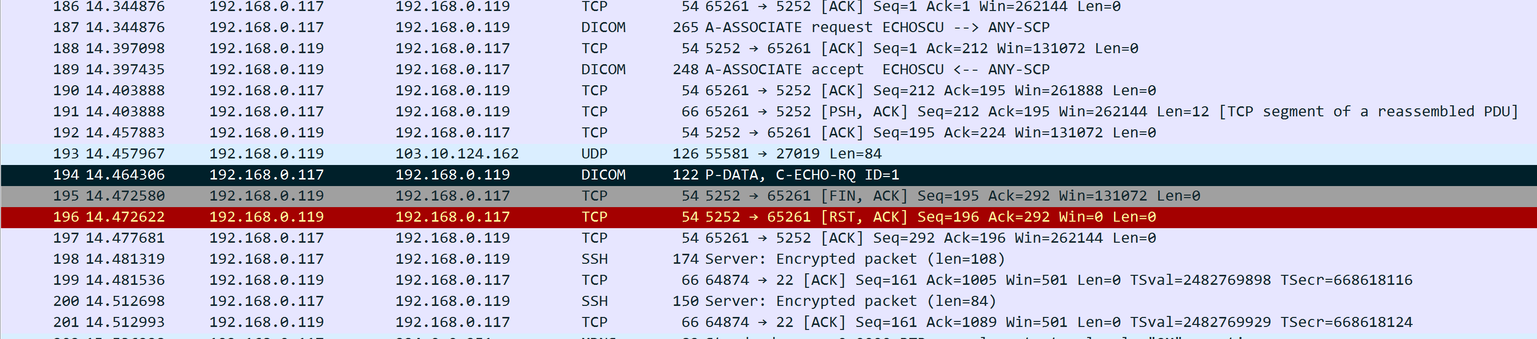 Random association aborts with Windows Server over network · Issue #653 · pydicom/pynetdicom ...