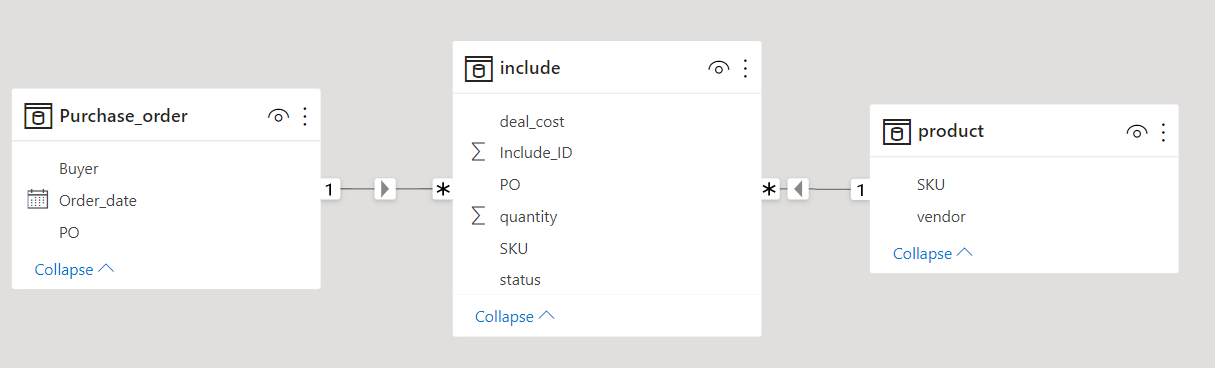 GitHub - kaispace30098/supplier_info_query: Create a Database by SQLite ...