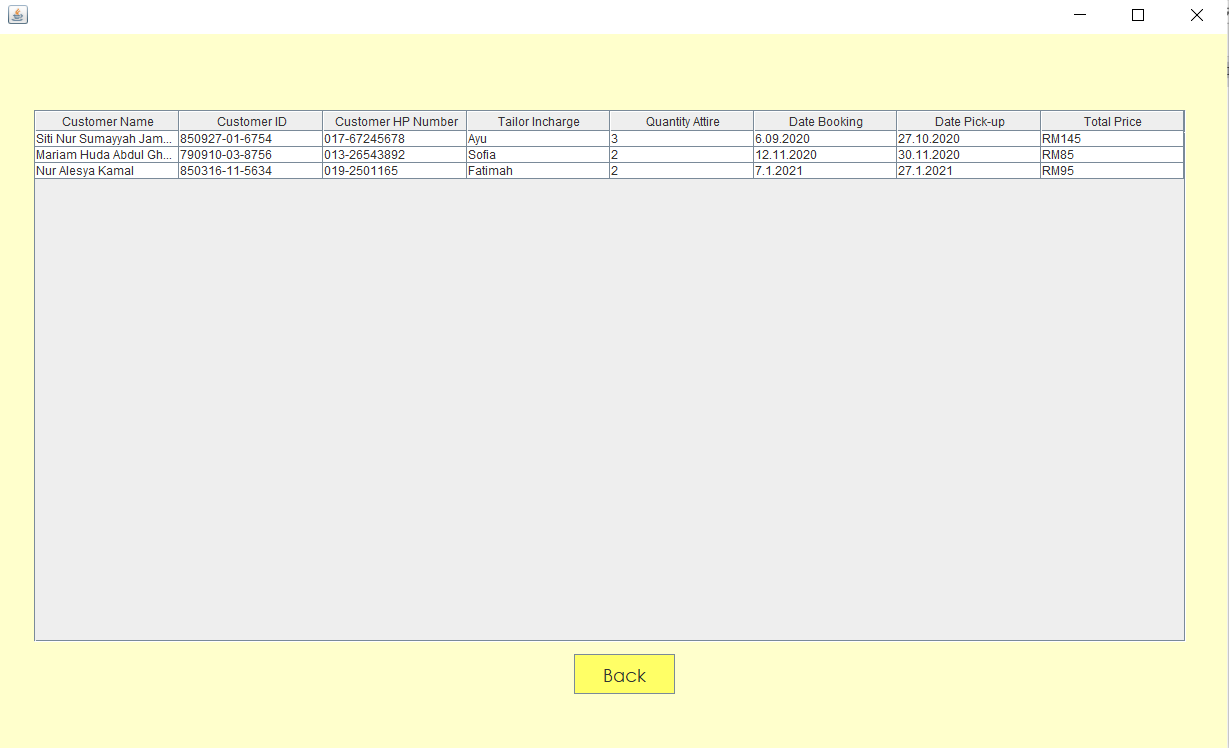 GitHub - NurAliaZaidi/TailorManagementSystem: A Tailor Management System is a system solution ...