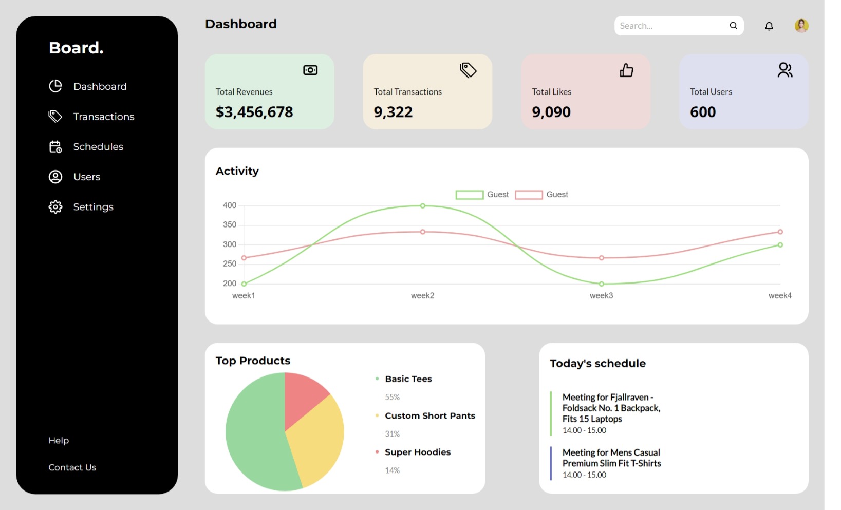 GitHub - 12Shoaib/Dashboard-Listed
