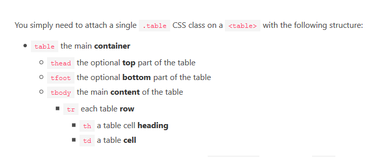 Add classes to table · Issue #409 · ueberdosis/tiptap · GitHub