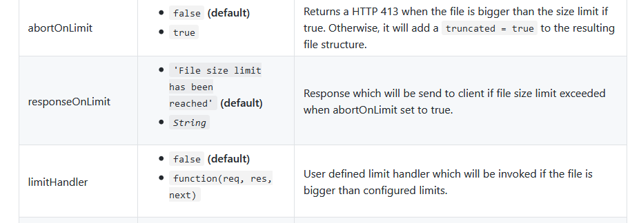 Option For Disable Md5 Generation · Issue 161 · Richardgirgesexpress Fileupload · Github 