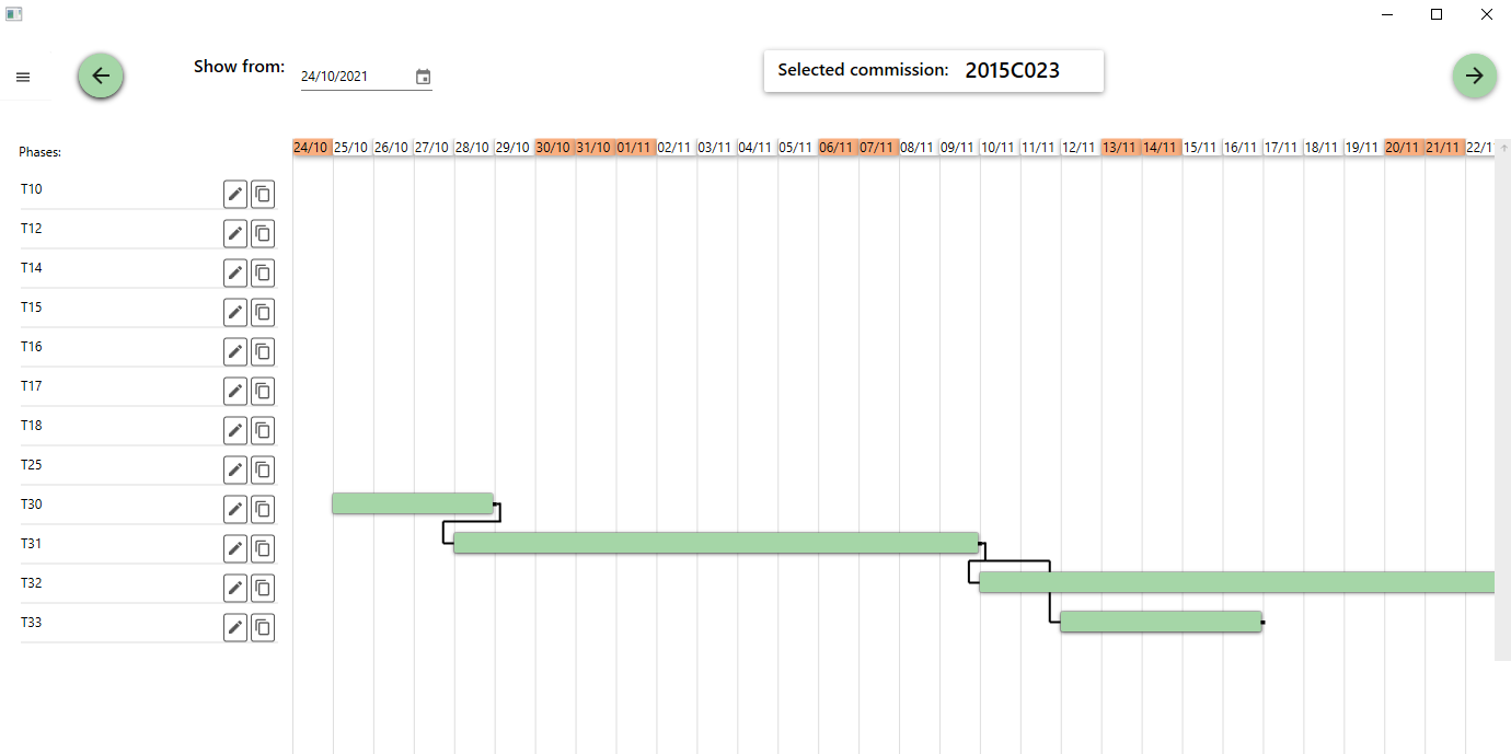 GitHub - Marco041/Crono: A simple gantt chart application in WPF