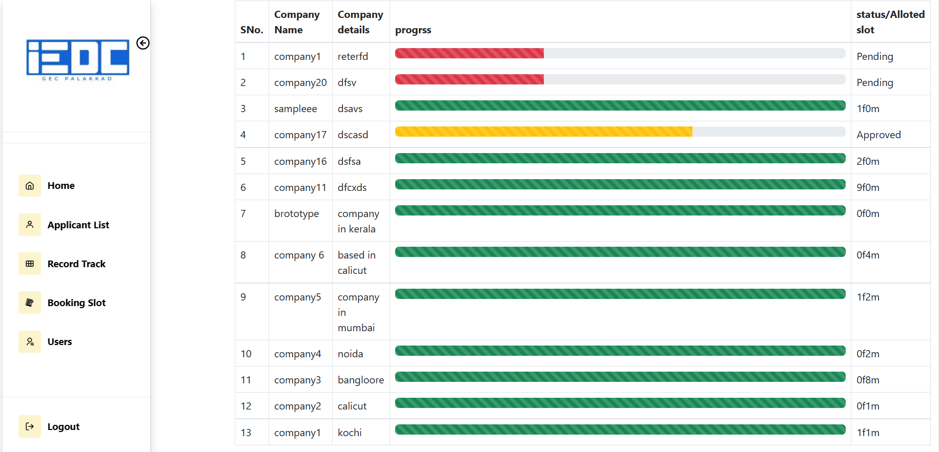 GitHub - cv-arun/IncubationManger-react-node-: This is an application ...