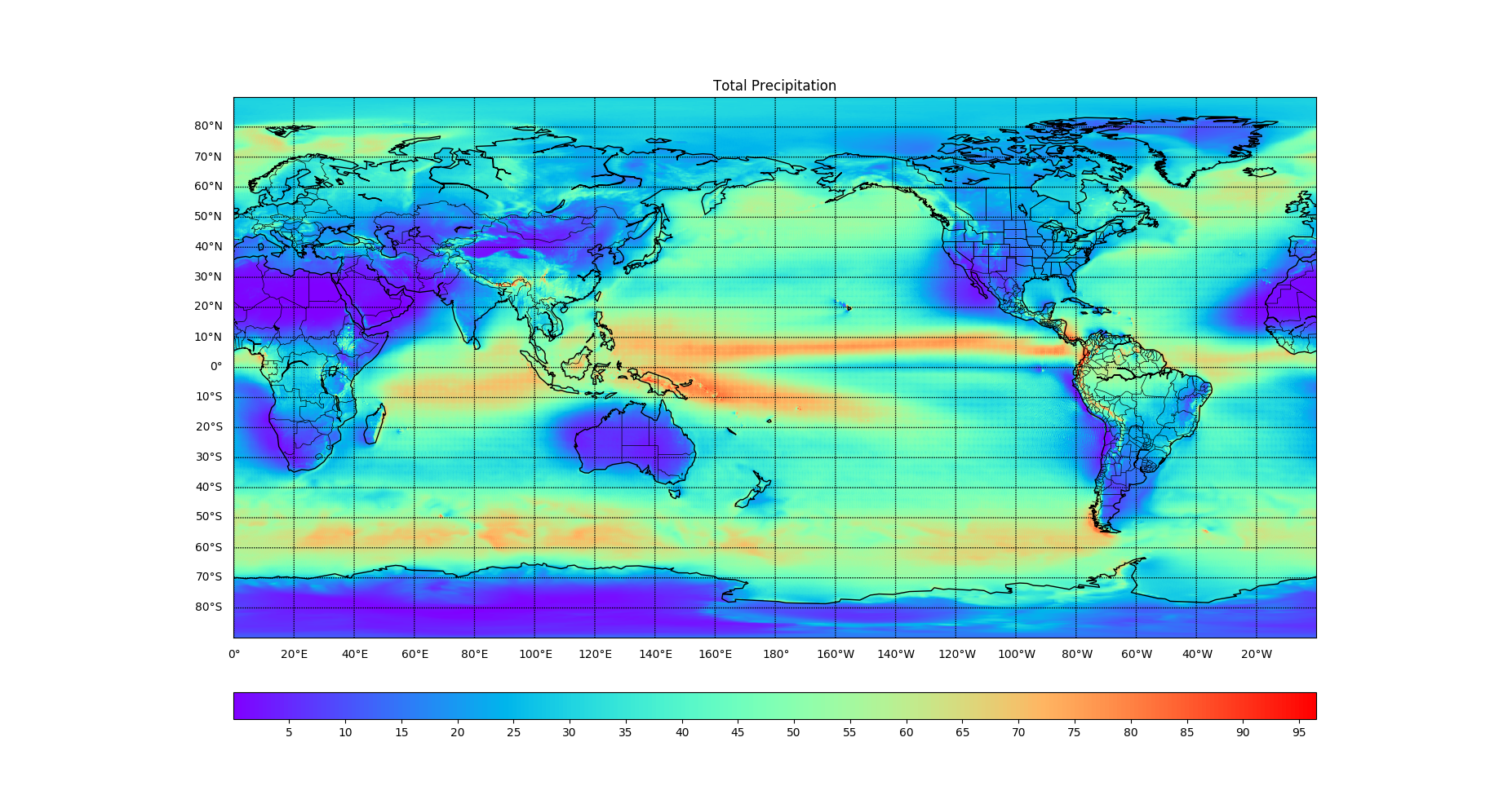GitHub - G4GANCHAUDHARY/How-Often-Does-It-Really-Rain: Analyzed the ...
