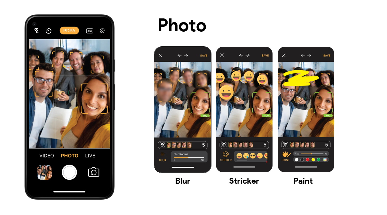GitHub - 63015163KMITL/PDPA_Camera_2022: Final Project 2022 CE KMITL
