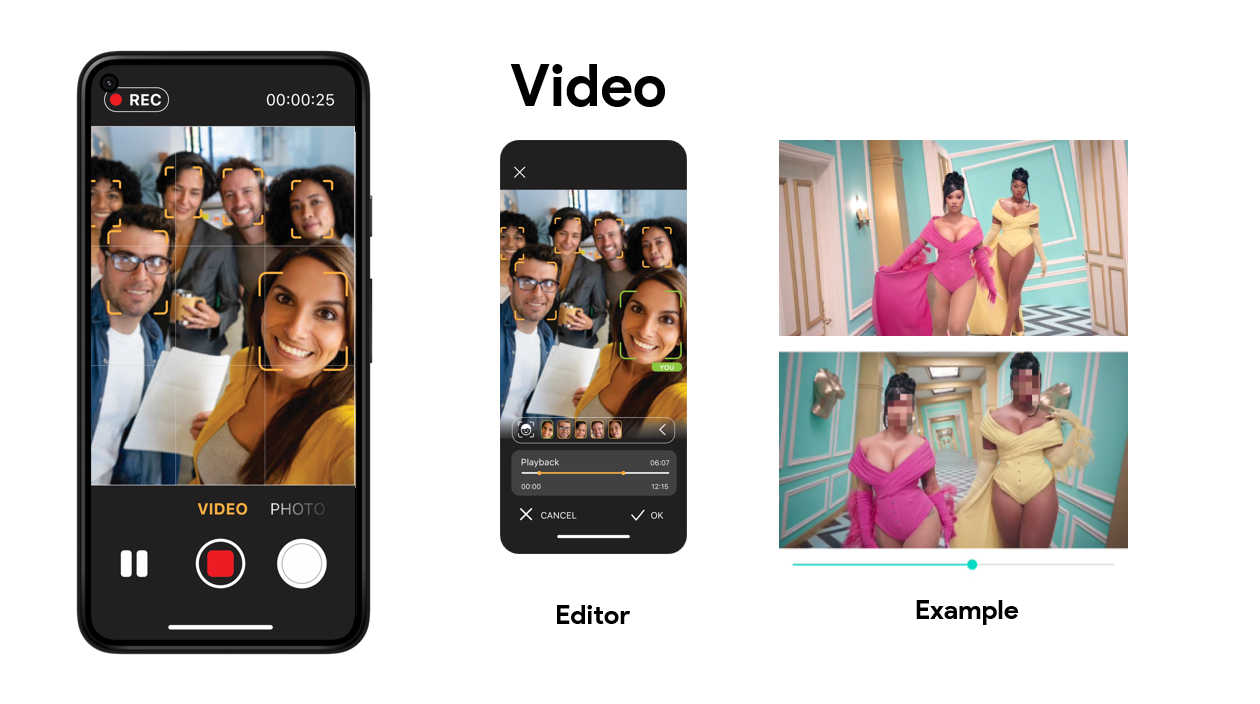 GitHub - 63015163KMITL/PDPA_Camera_2022: Final Project 2022 CE KMITL