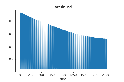 GitHub - EthanSeok/Cabbage_PBM: 파이썬을 이용한 Process Based 기반 배추 생육 모델 분석 (cabbage growth model)
