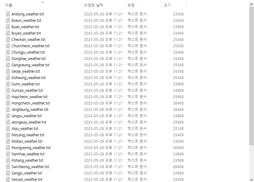 GitHub - EthanSeok/APSIM_Python: 기존의 GUI 인터페이스의 APSIM을 파이썬을 이용하여 구동할 수 있는 소스코드