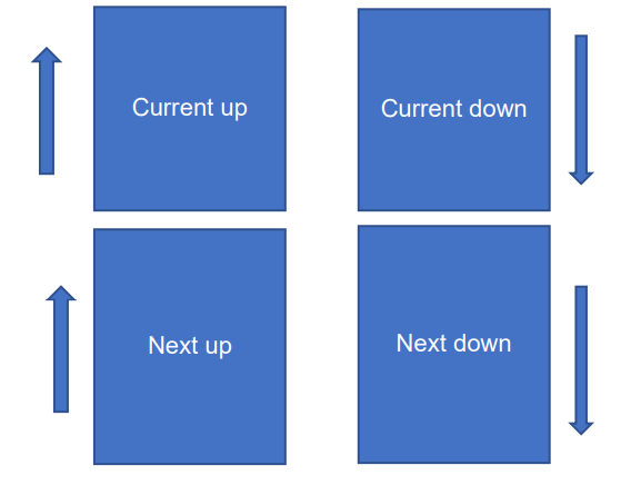 GitHub - TalMalchi/Elevator-System-Ex0