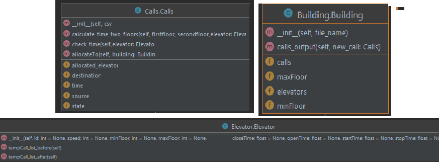 GitHub - TalMalchi/Elevator-System-Ex1