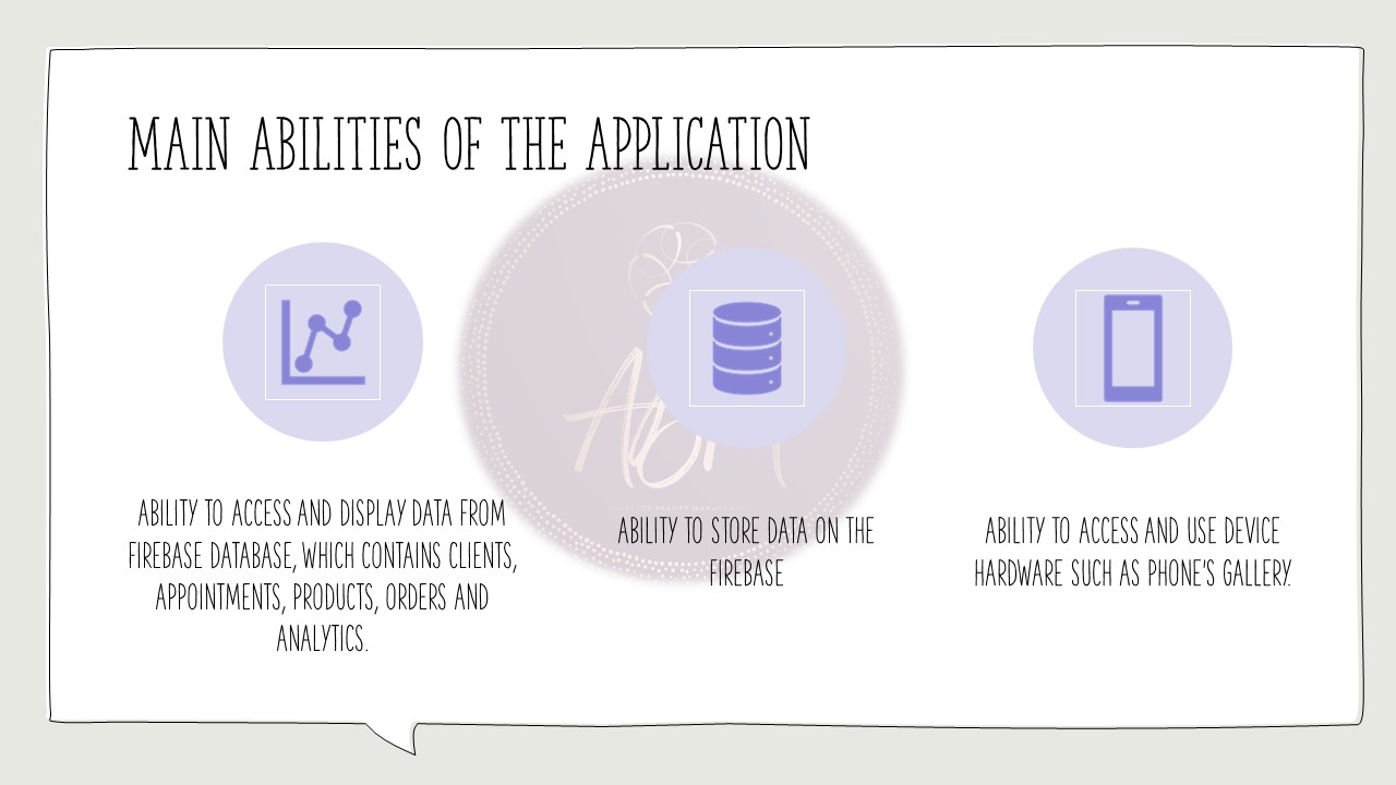 GitHub - appeldaniel1998/ABM