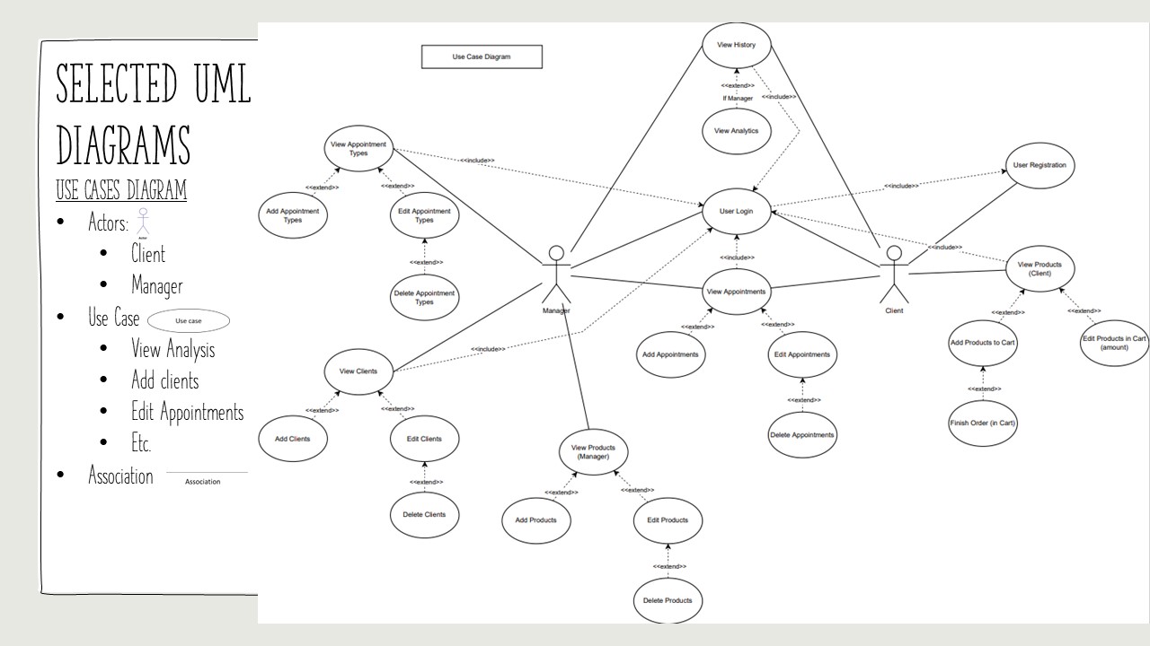 GitHub - appeldaniel1998/ABM