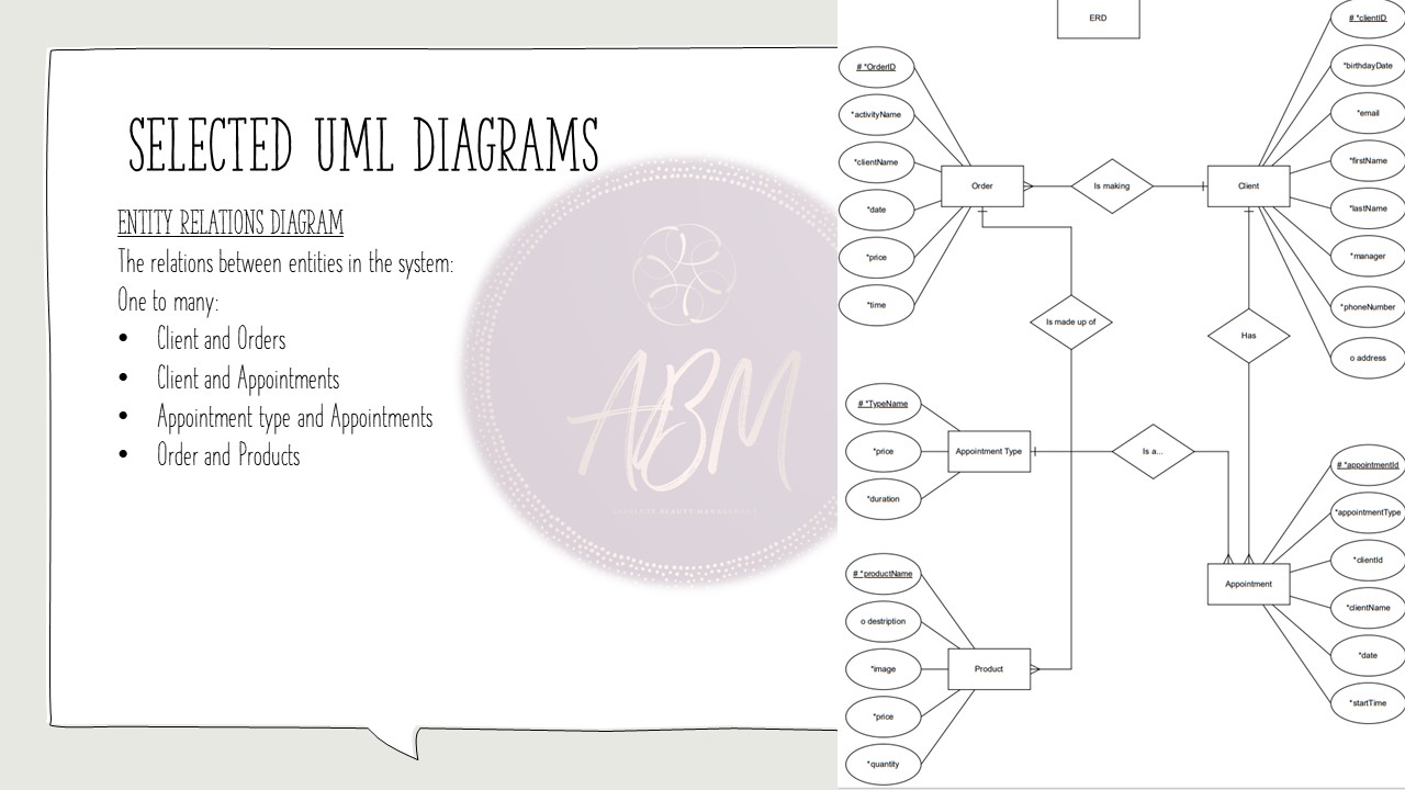 GitHub - appeldaniel1998/ABM