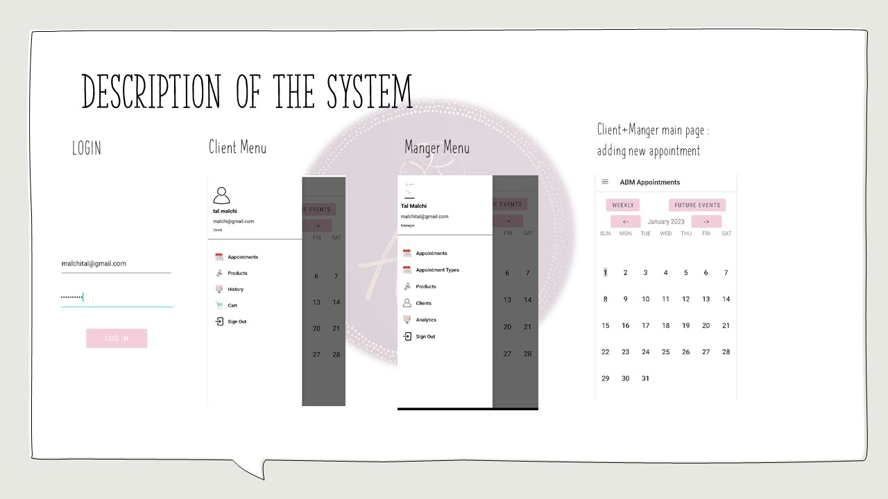 GitHub - appeldaniel1998/ABM