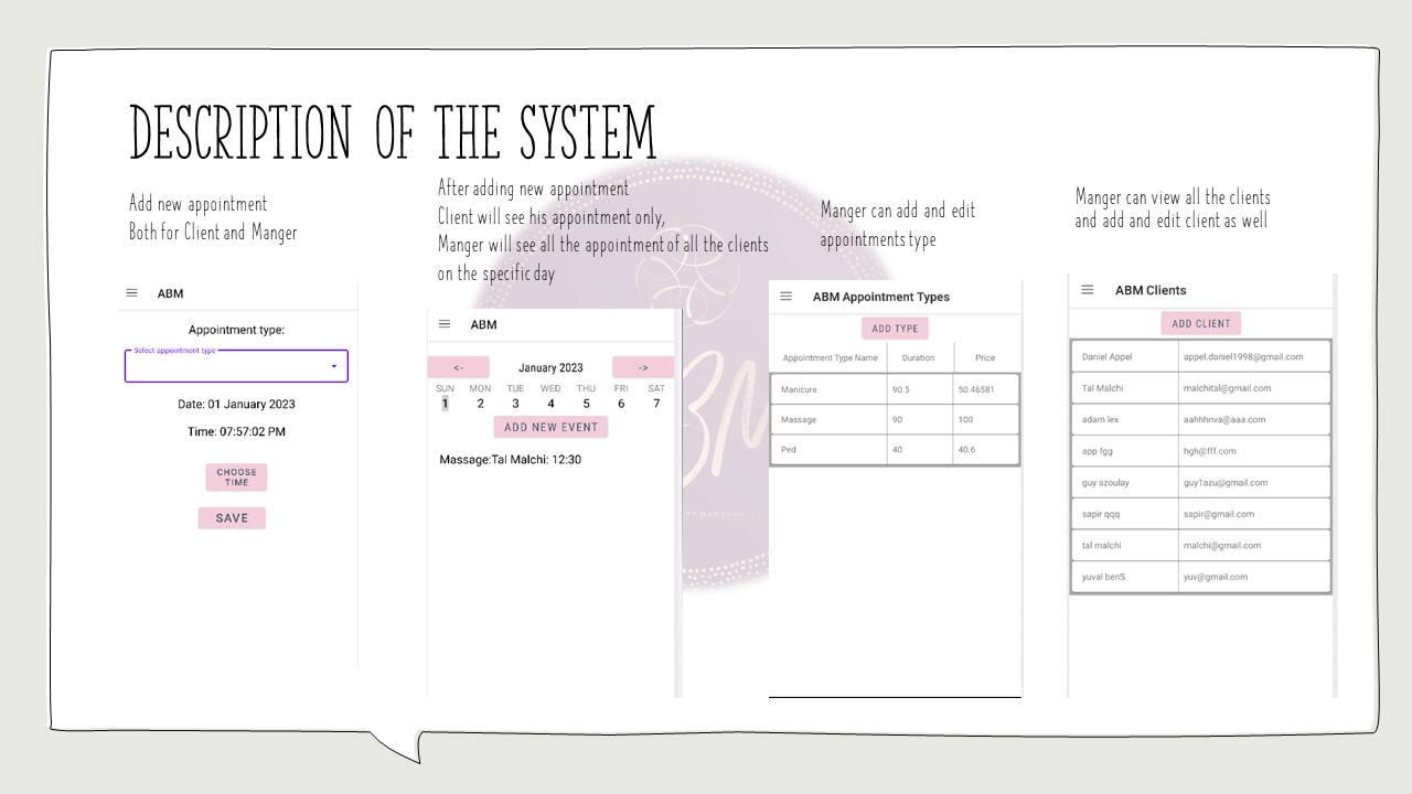GitHub - appeldaniel1998/ABM